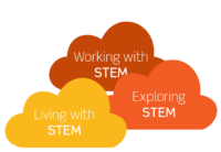 Our Story | LJ Create