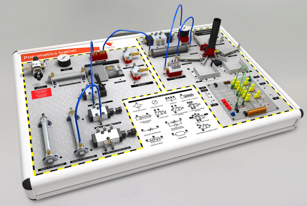 Mechatronics Program for Middle or High School STEM | LJ Create
