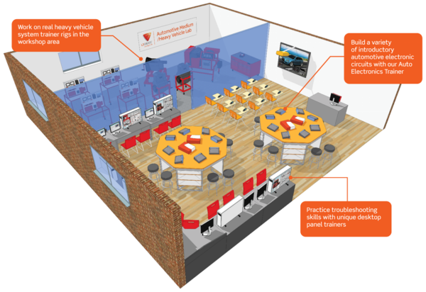 Educational Medium/Heavy Vehicle Automotive Lab | LJ Create