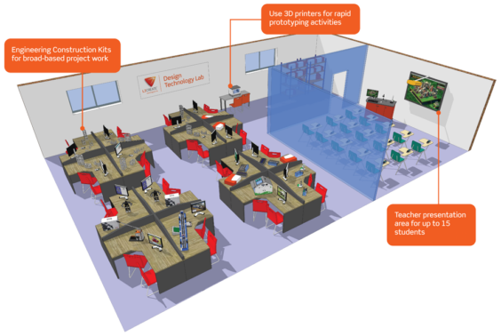 Design & Technology STEM Career Pathways Program | LJ Create