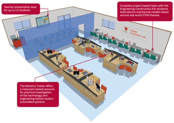Middle and High School STEM/Career Exploration Program | LJ Create