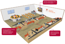 Engineering Education and Training Programs | LJ Create