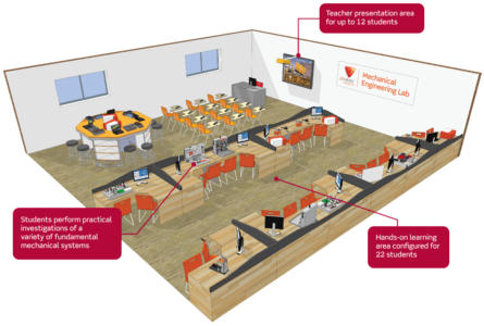 Engineering Education and Training Programs | LJ Create