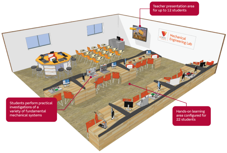 Engineering Education and Training Programs | LJ Create