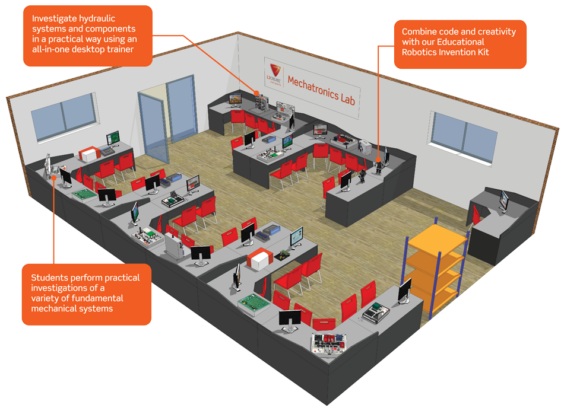 Mechatronics Program for Middle or High School STEM | LJ Create