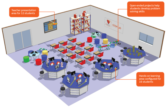Elementary STEM and Career Exploration Labs | LJ Create