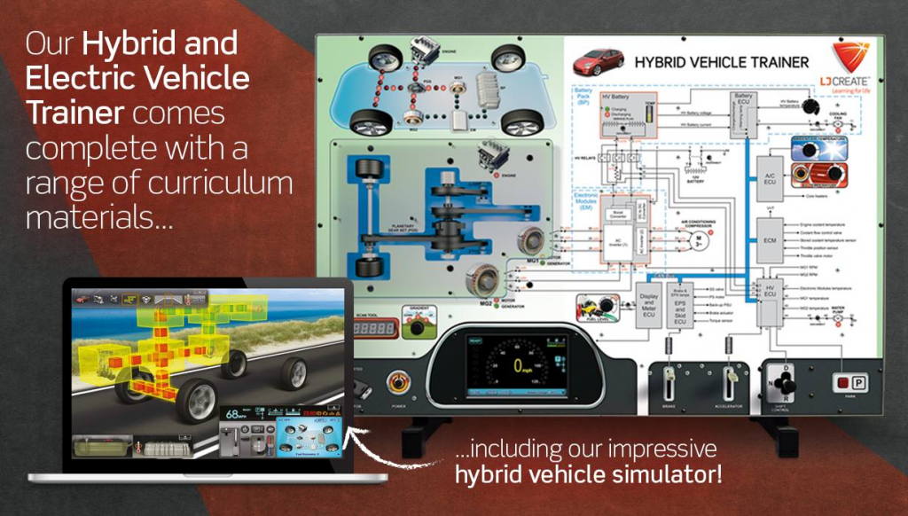 Safely Introduce your Students to Hybrid and Electric Vehicle ...