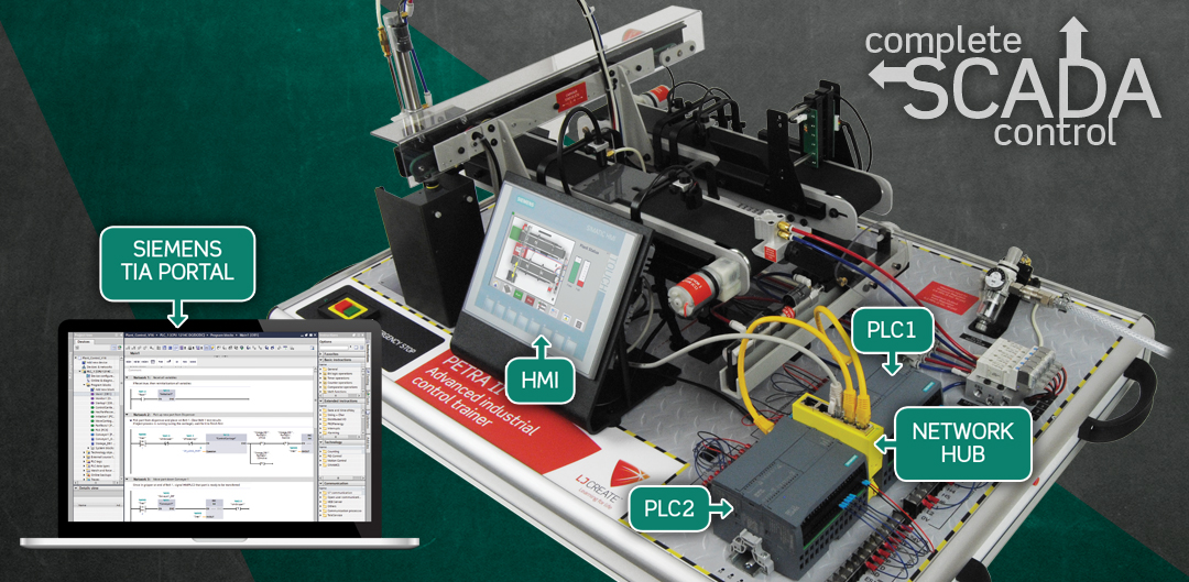 Industry 4.0 – What is SCADA and how does it work? | LJ Create