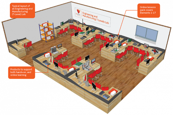 Engineering & Manufacturing T-Level Support Resources | LJ Create