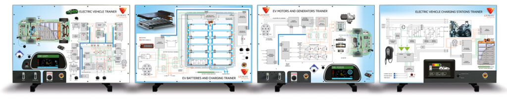 Brand New Range of Electric Vehicle Trainers - Coming Soon | LJ Create